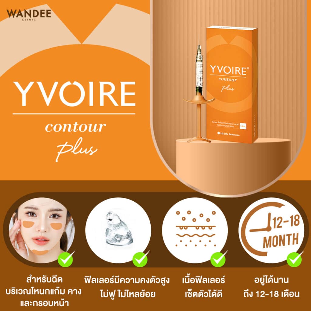 Yvoire filler 2024 ยังน่าใช้อยู่ไหม? เติมฟิลเลอร์ที่ไหนดีในอุดร