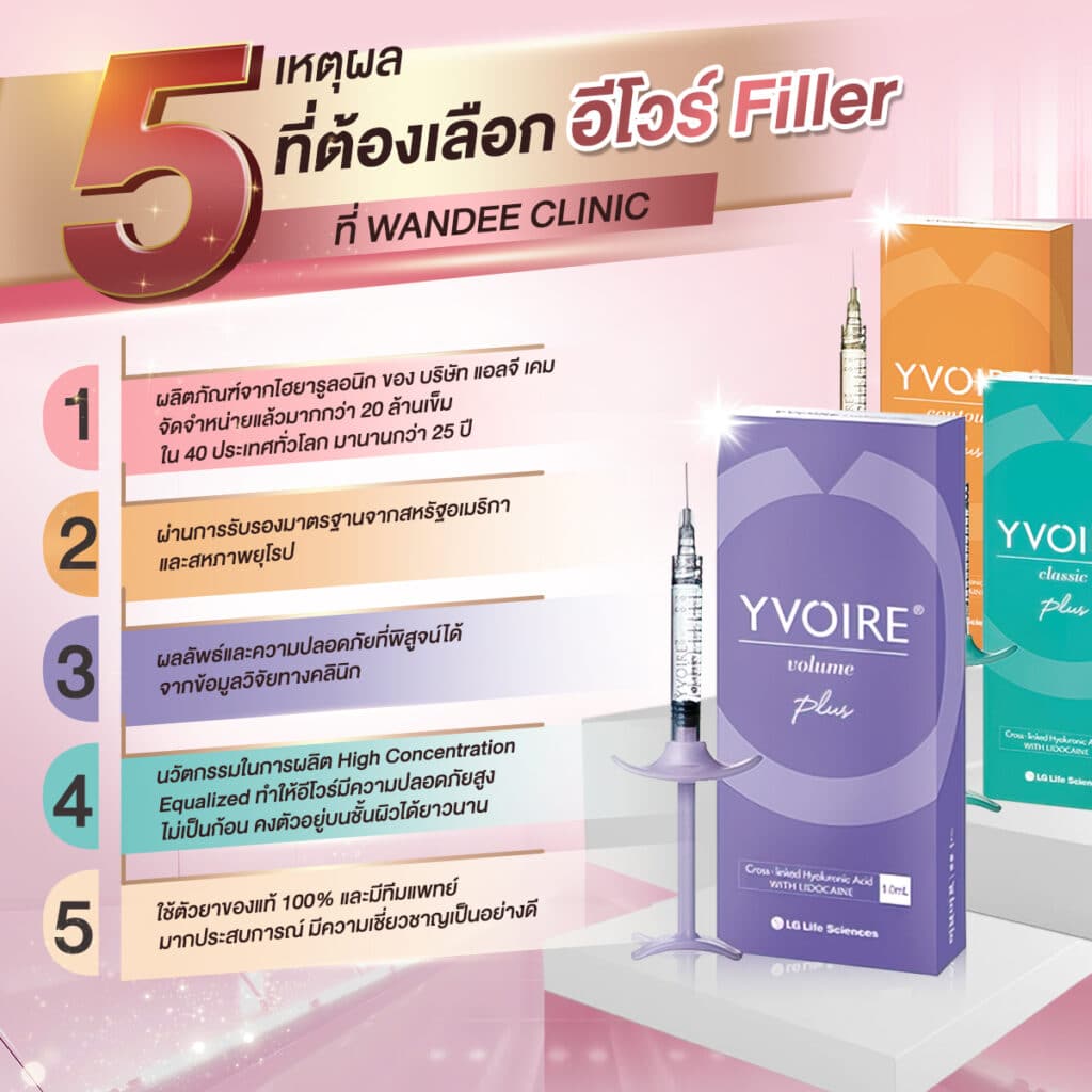 Yvoire filler 2024 ยังน่าใช้อยู่ไหม? เติมฟิลเลอร์ที่ไหนดีในอุดร